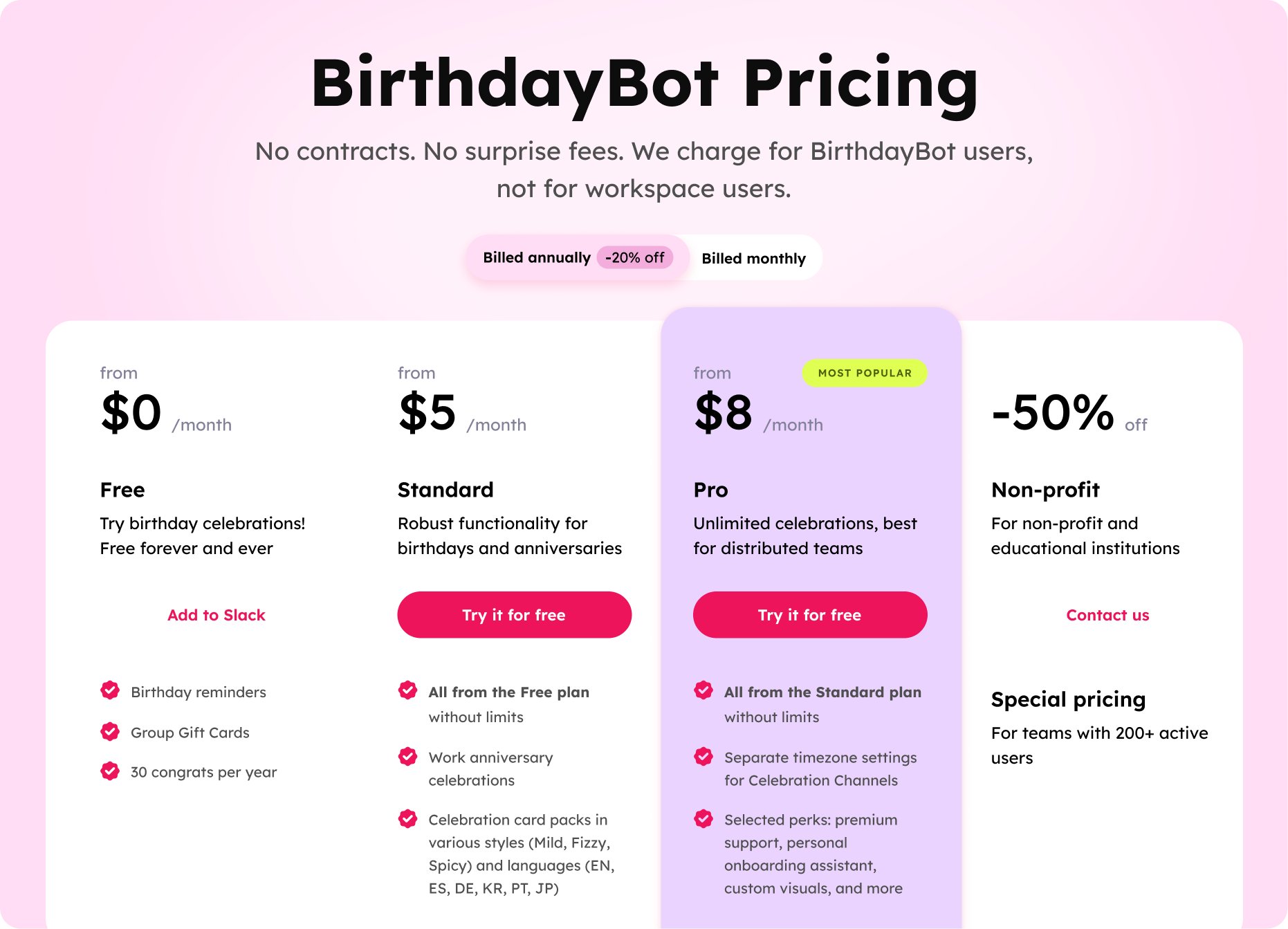 Slack Birthday Bot setup - automated birthday and anniversary cards | BirthdayBot